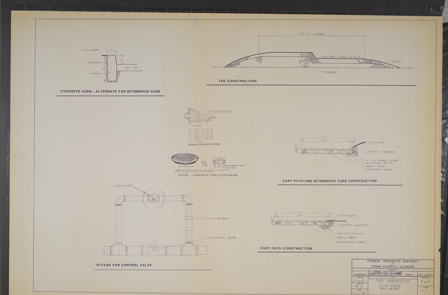 ECC | "Chick" Evans Golf Course; Tee Construction; Golf Road 3/4 M